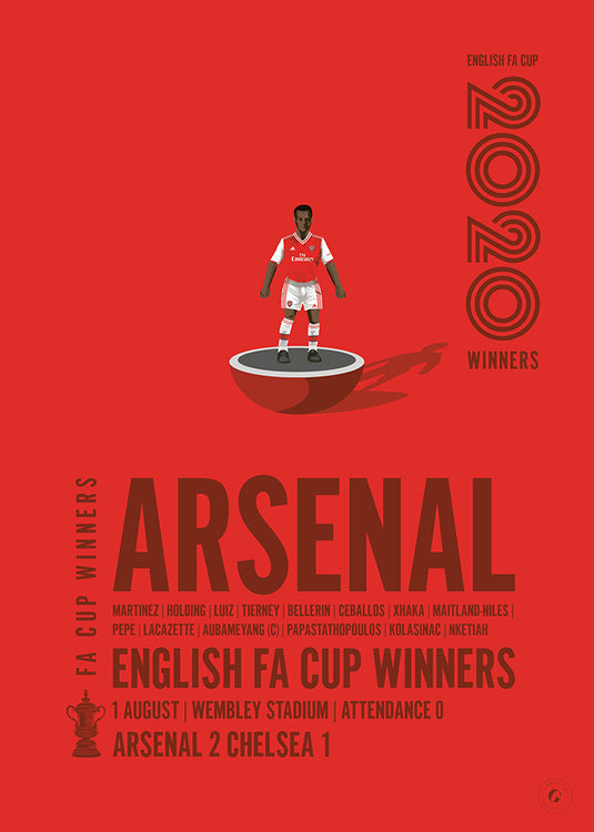 Buy Arsenal 2020 FA Cup Winners Posters Online