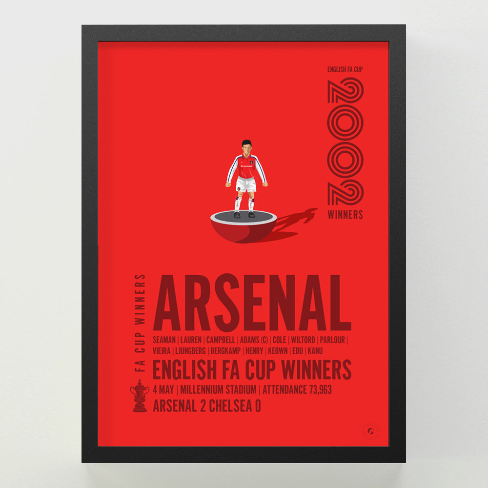Buy Arsenal 2002 FA Cup Winners Posters Online