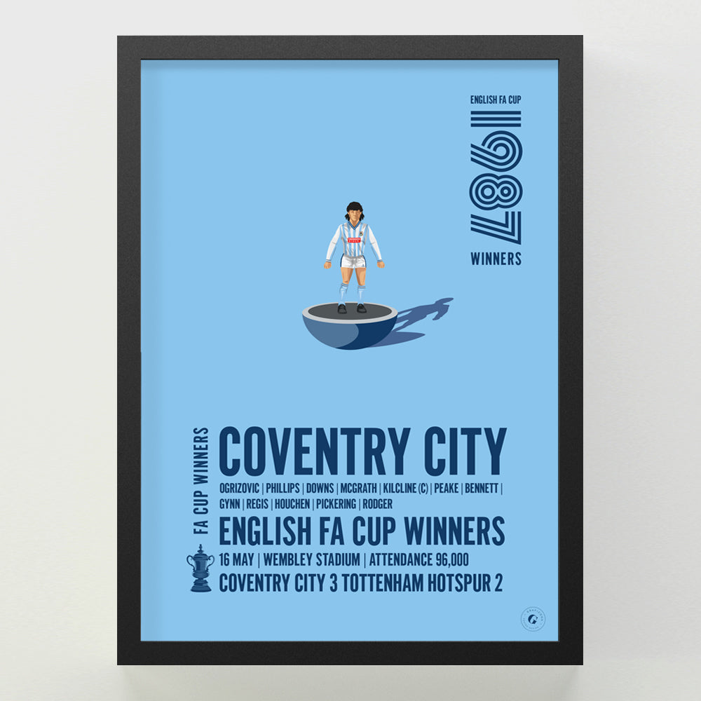 Buy Coventry City 1987 FA Cup Winners Posters Online